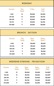 Price List for Metro Detroit Event Space Venue and Rentals.